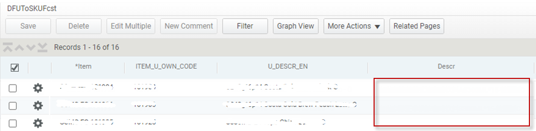 Description of some items is missing