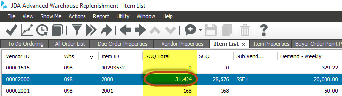 SOQ Total VS SOQ Actual