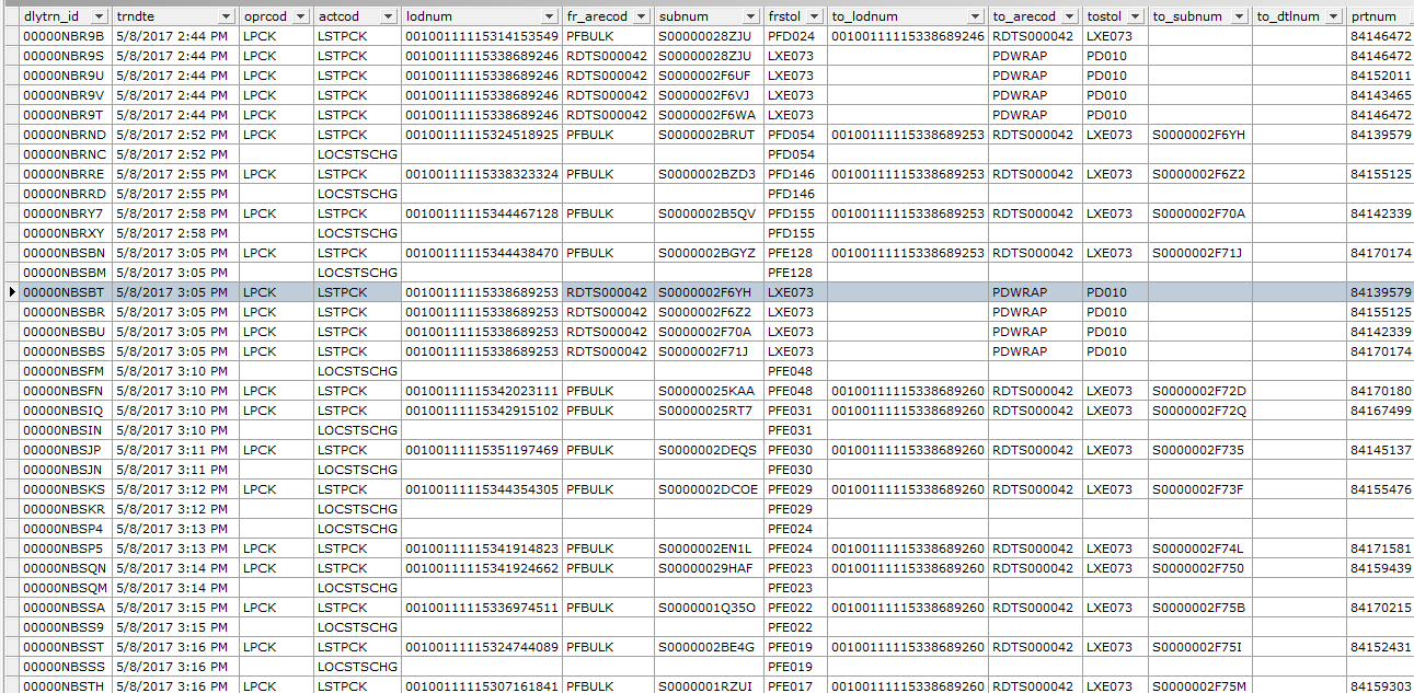 How to validate that data passed from JDA Warehouse Management to JDA ...